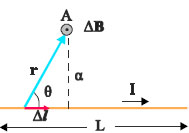 PHYSIC LESSONS: ΜΑΓΝΗΤΙΚΟ ΠΕΔΙΟ ΡΕΥΜΑΤΟΦΟΡΩΝ ΑΓΩΓΩΝ