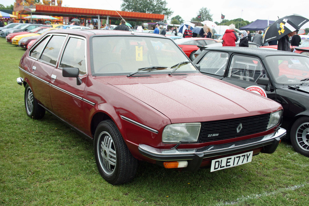 1976 Renault 20 TL related infomation,specifications - WeiLi Automotive ...
