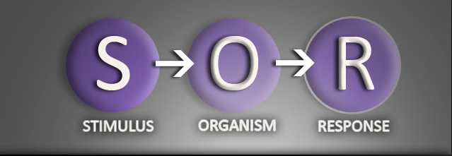Teori SOR dalam Ilmu Komunikasi | Zamri