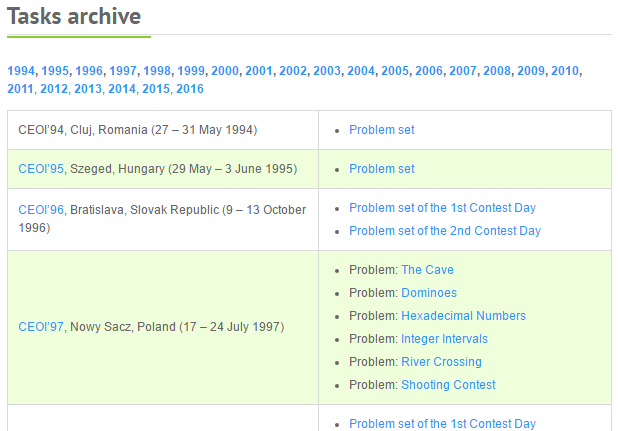 GOOD DAY TO CODE: Central European Olympiad in Informatics (CEOI) 문제 정리
