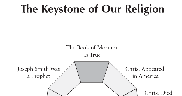 FAITHFUL FREJA: The Book of Mormon is the keystone of my religion.