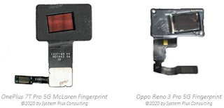 Image Sensors World: Goodix Ultra-Thin Optical Fingerprint Sensor ...