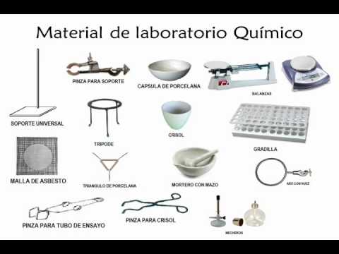Ciencias Química I: Materiales de laboratorio