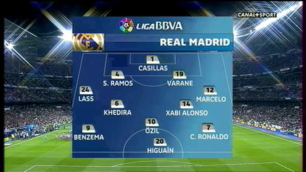 TWB22: Liga 2011 2012 Real Madrid Granada