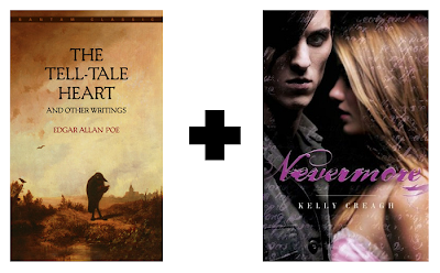 YA Book Queen: October 2013