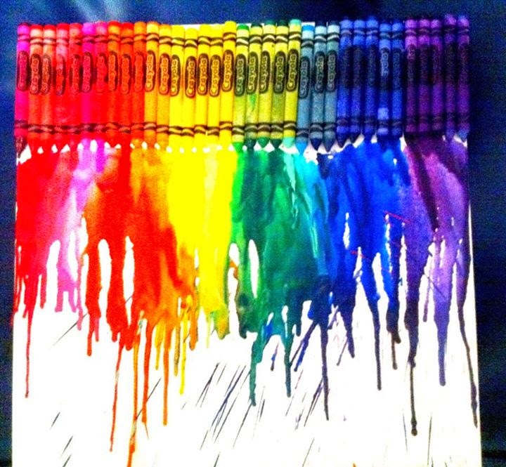 Data Discovery & Visualization: History of Crayola Colors