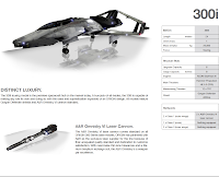 Star Citizen - информация и видео о кораблях серии ORIGIN 300