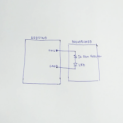 Arduino LED Blinking Tutorial 2 | MakerStream