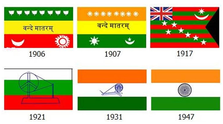 Top 100 Indian Flag 2020: Everything You Wanted To Know!