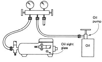 163.Reefer compressor oil charging ~ MEO CLASS 4 KOCHI MMD & CLASS 2 ...