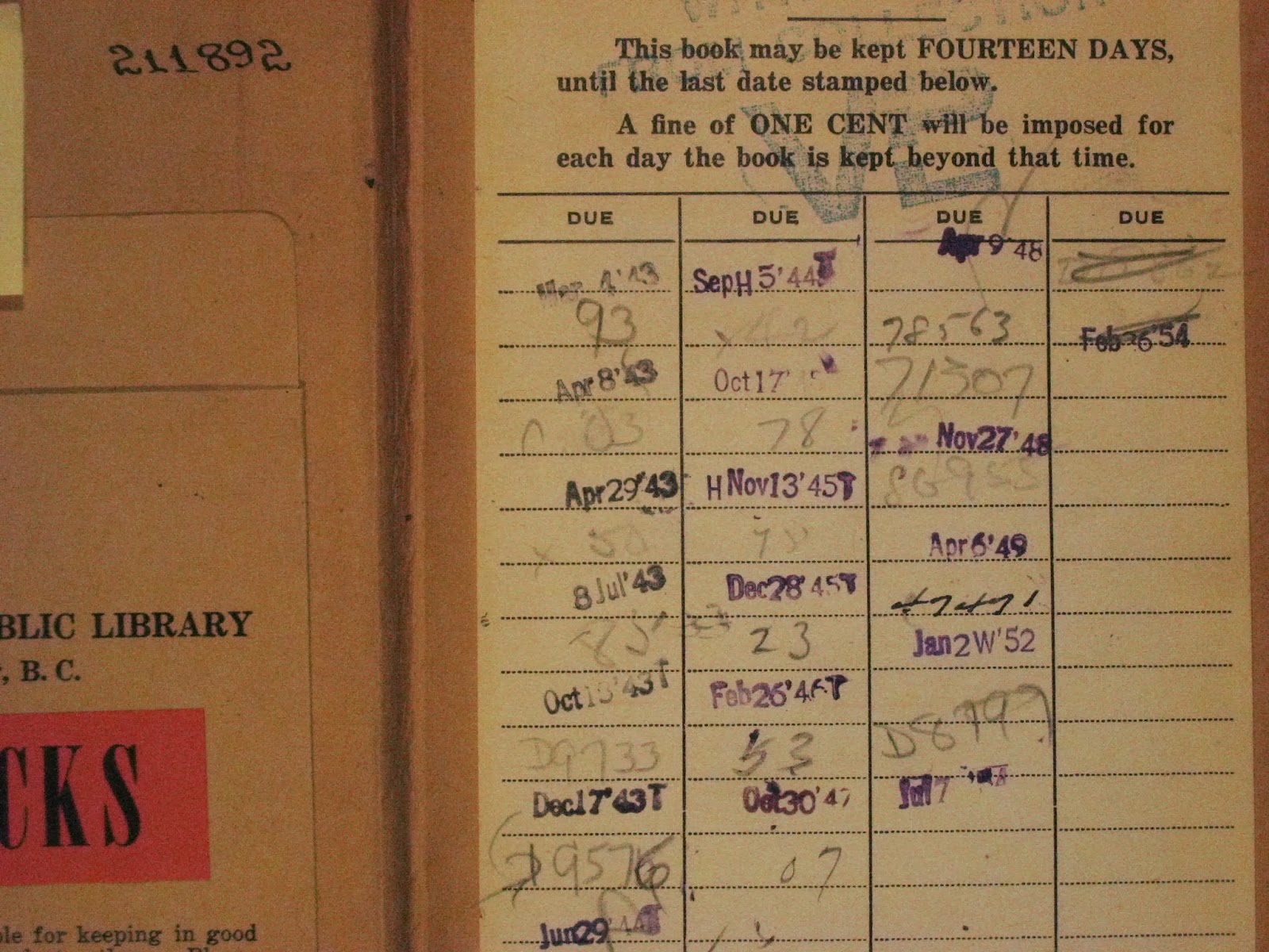 Pistil Blog: Library Bindings