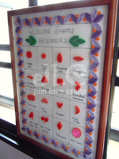 Just Love Crafts: Quilling Shape Beginner's Chart