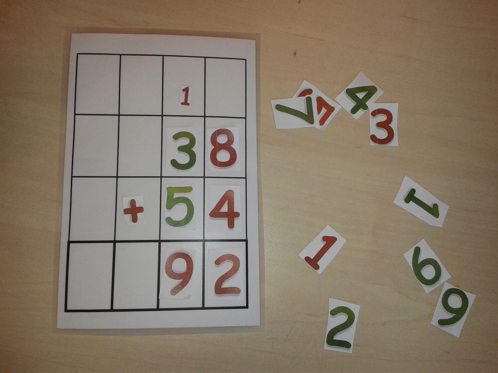 Klass 2B bloggar: Algoritmer