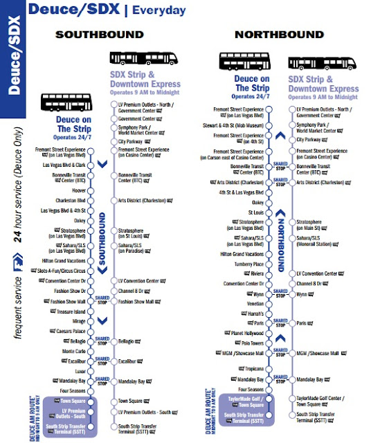 My Vegas Planner: Getting around - Buses in Vegas