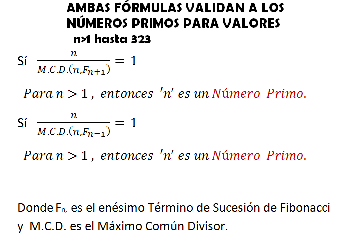 JOSÉ DE JESÚS CAMACHO MEDINA : APORTES EN MATEMÁTICAS DE UN ...