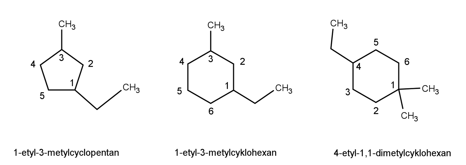 Kemi 2: Organisk kemi - Ämnesklasser