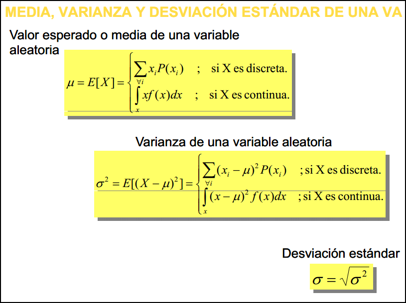 PROBABILIDAD Y ESTADISTICA : REPRESENTACIÓN DE LA DISTRIBUCIÓN DE LA ...