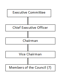 The Commercialization of the 2015 Rugby World Cup : History and ...