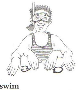 HearMyHands ASL: Sign: SWIM!