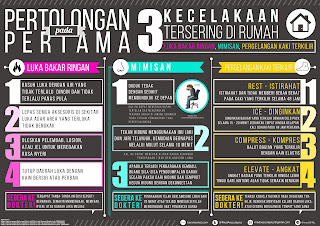 POSTER DEPKES ~ UPTD Puskesmas Kebonharjo Tuban