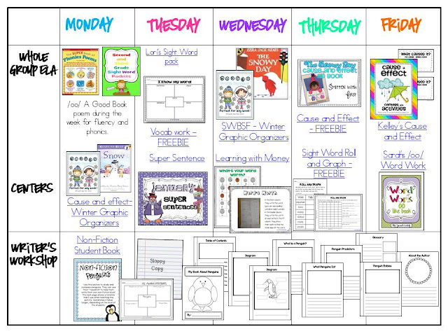 Snow week Visual plans with lots of freebies! - Teacher by the Beach