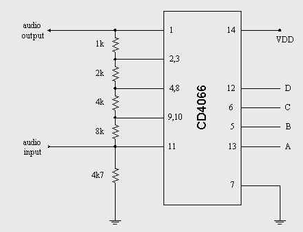 Bobo Elektronik: Volume Control 4066