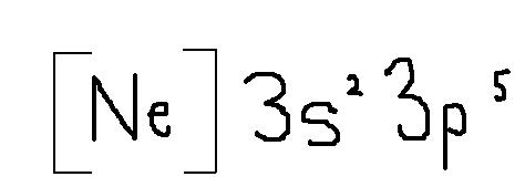 Happy Halogens: Core Notation