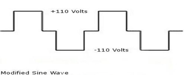 Our Salish Aire: How a burned resistor can end up being a major project: