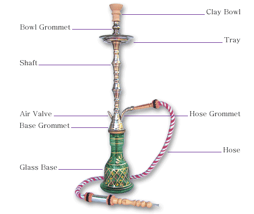 Hookah