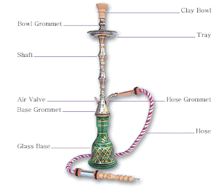 Hookah