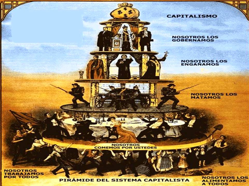 TacnaComunitaria: KARL MARX, THOMAS PIKETTY, Y EL CAPITALISMO