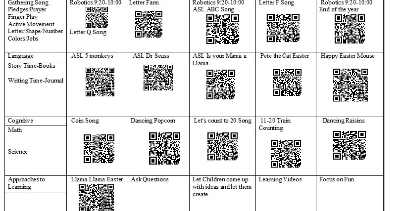 Kidding Around with Heidi: Lesson Plans Using QR Codes for Preschoolers