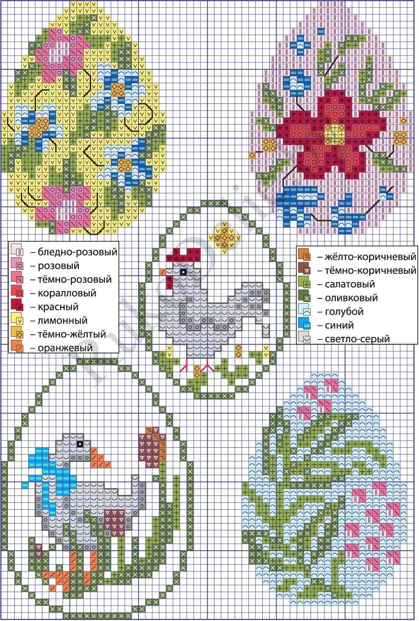 Cathrines Kreative Hjørne: Påske broderi DIY!