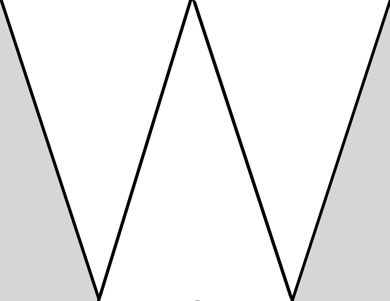 therefore is limitless: A seussical celebration on a budget, with FREE ...