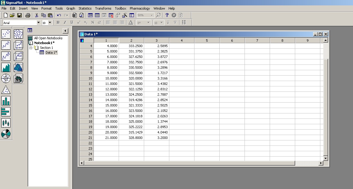 Does sigmaplot 11 - dunland