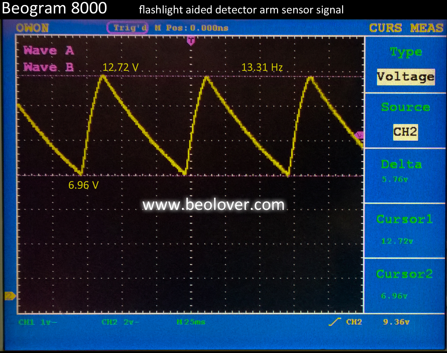 beolover: Beogram 8000: Sensor Checks and Adjustments