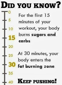 Losing Weight: Did You Know?