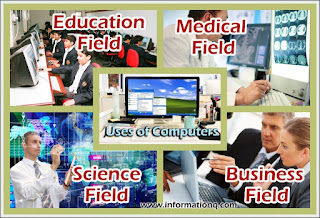 uses of computer - e Computer Learn