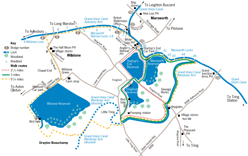 Discovering England: Tring Reservoir Walks - The Globe Trotter
