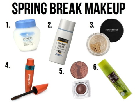 6 Beauty Must Haves for Spring Break - College Gloss