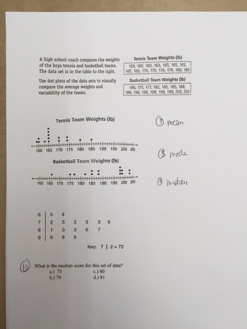 Mrs Sessions 7th Grade Advanced Math Data Reading Practice mrs-sessions-7th-grade-advanced-math-data-reading-practice