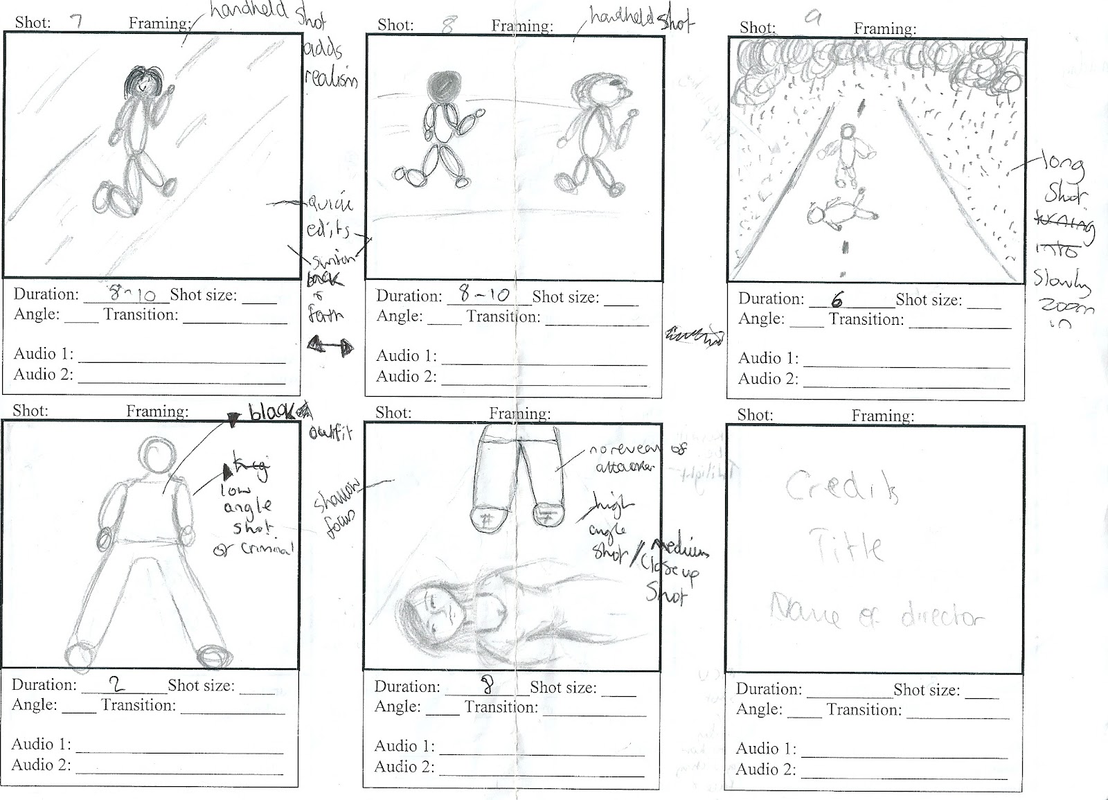 Media Studies Thriller Coursework: Storyboard For Our Film