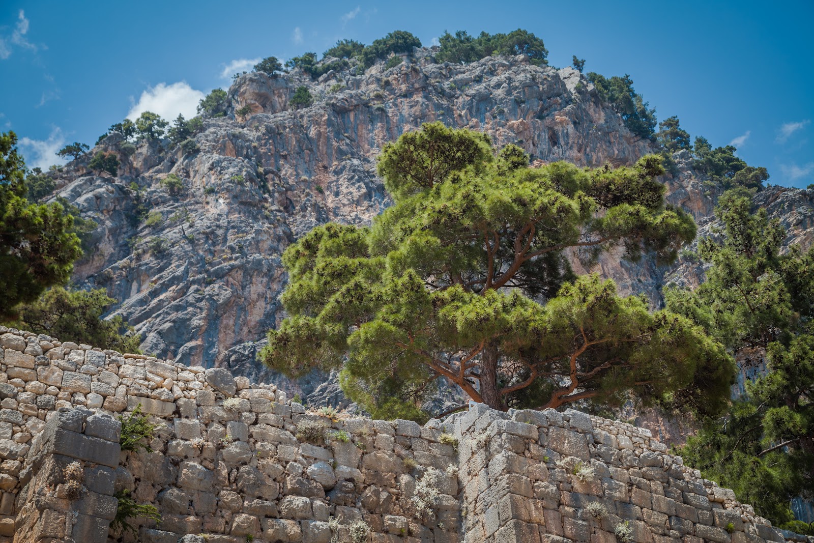 4 The Most Remarkable Ancient Cities in Turkey - Explore the World with ...