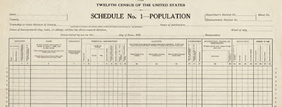Budding Genealogists: US Census Records