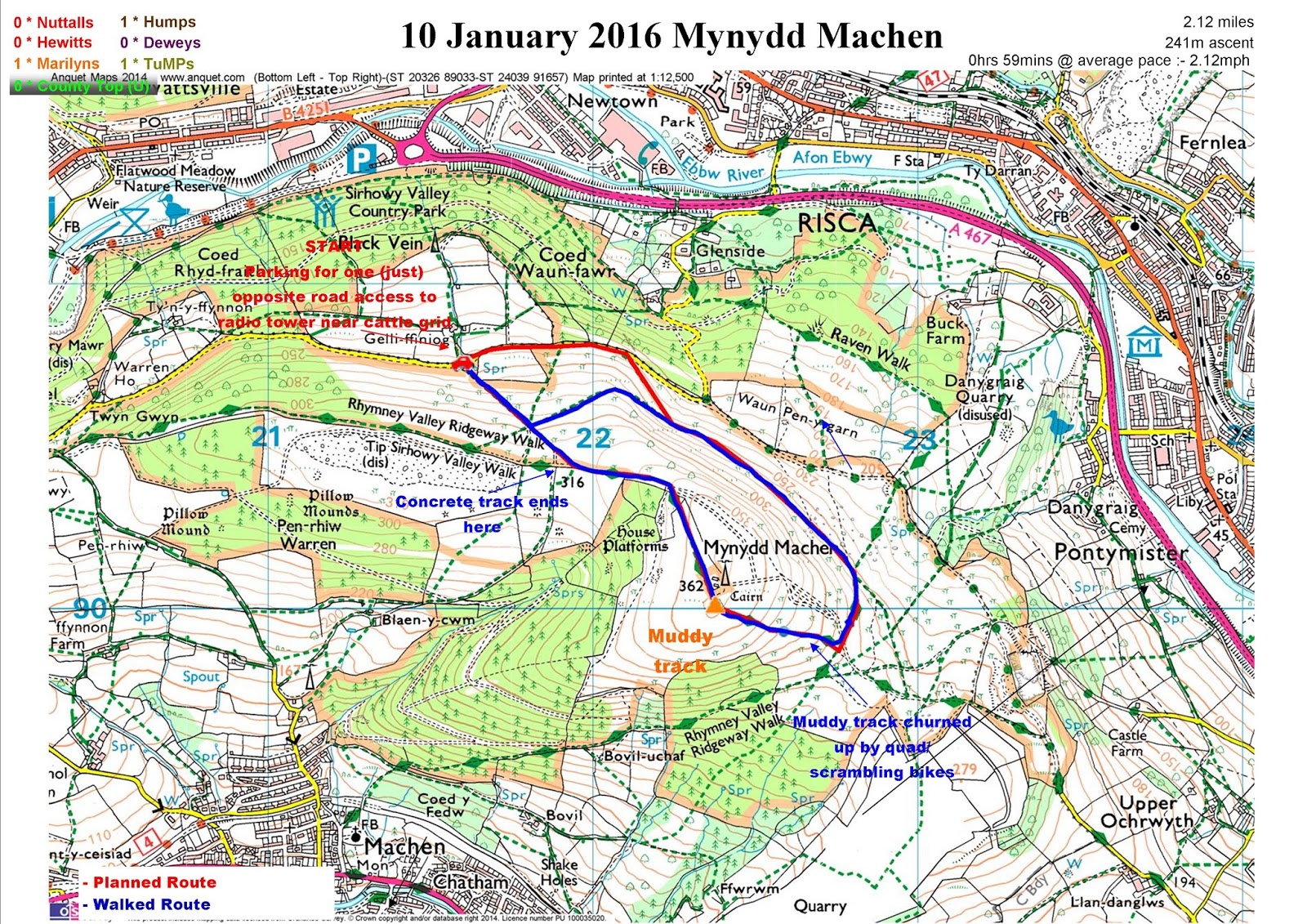 Peak Bagging and Long Distance Walking in the UK and Spain: Mynydds y ...