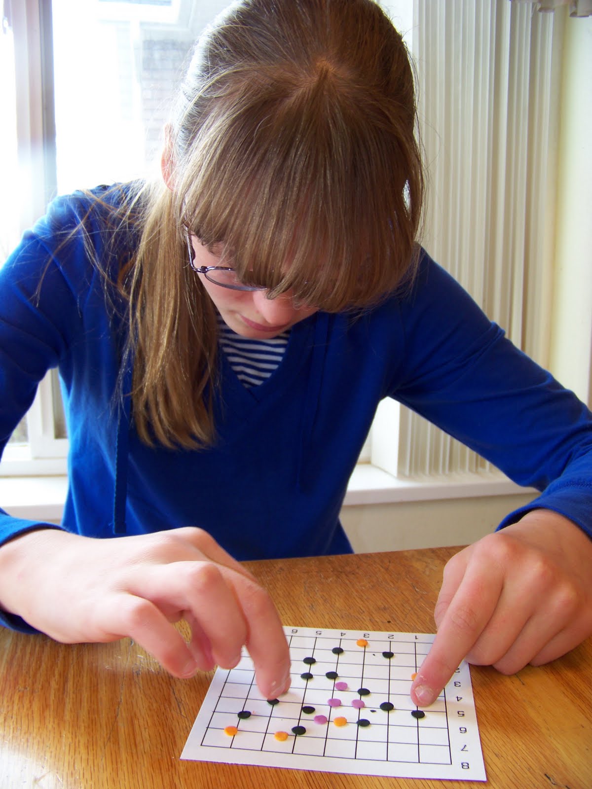 Our Fun Homeschool: Hands-On Graphs and Plots