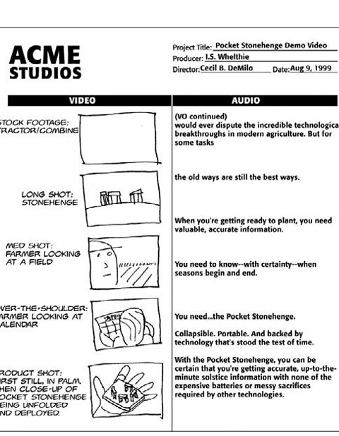 Film Making Tutorials: Script and Screenplay Format
