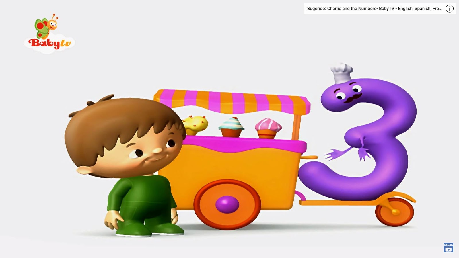 Numerolandiaciudadelina : Videos Educativos