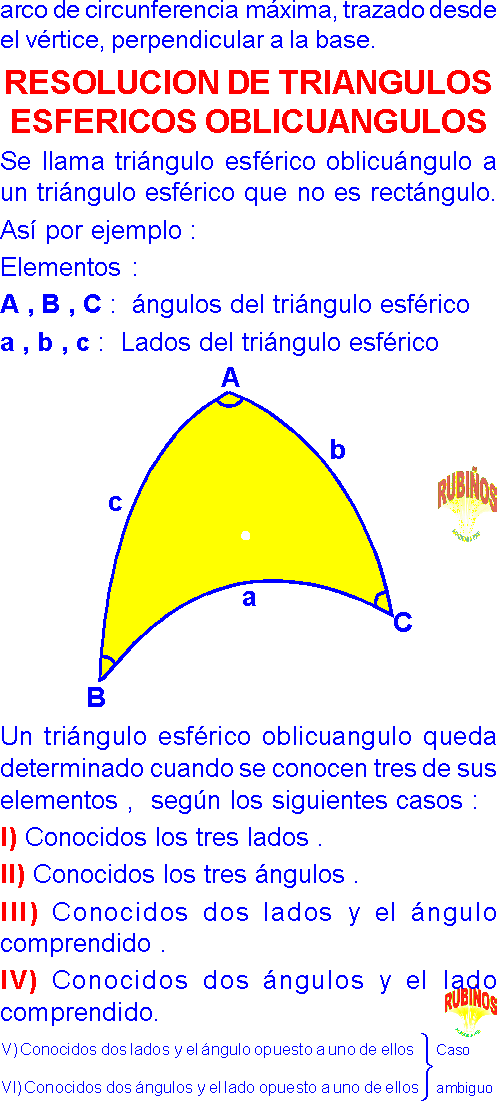 TRIGONOMETRIA ESFERICA EXPLICACIONES EJEMPLOS Y FÓRMULAS PDF