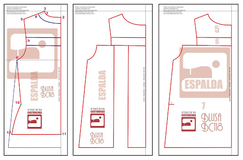 Moda patrones gratis - Imagui